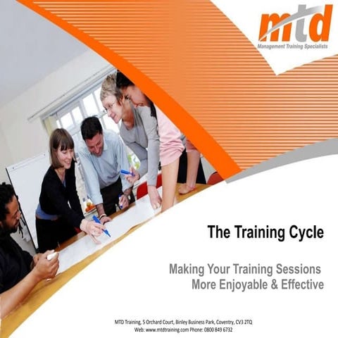 Understanding The Training Cycle | PPT