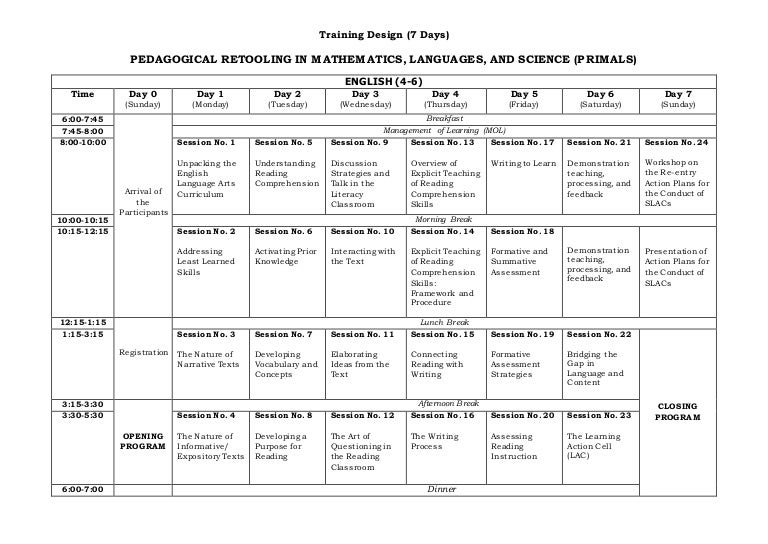 Training design primals 4 6 (english)
