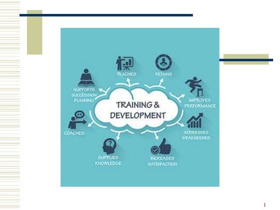 Employee Training And Development Ppt