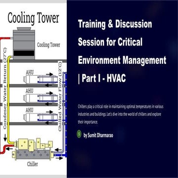 Training & Discussion Session for Critical Environment Management Part ...