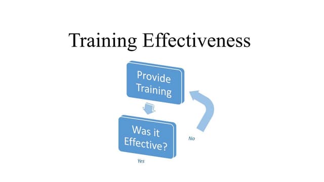 WAVE Training - Work Attitude Ethics Values | PPTX