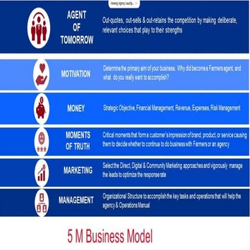 Training for agents 4 15 2020 | PDF