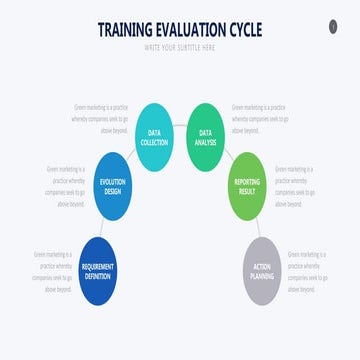 Training Google Slides.pptx