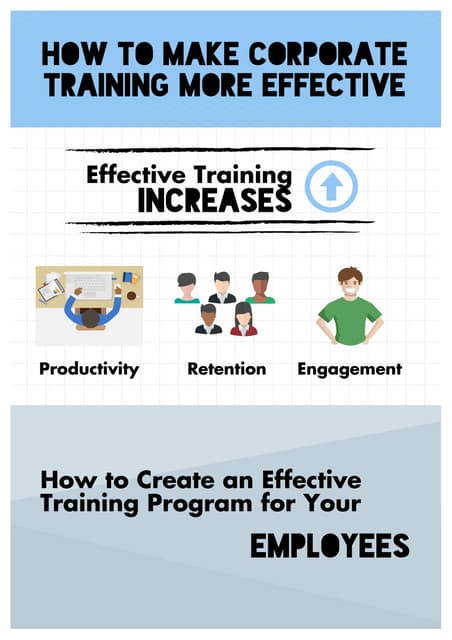 What makesa greatonlinelearningprogram_infographic | PPT