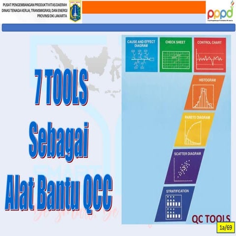 Training Materi 7 Tools dan 8 Langkah QCC_Batch 2.pdf