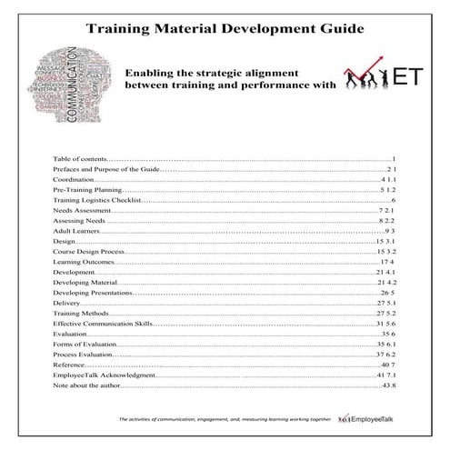 Training material development guide | PDF