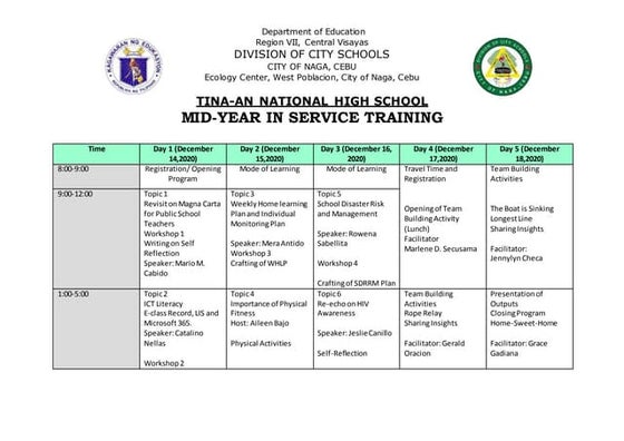 2c 2 i-r approach with sample activities-asiong | PDF