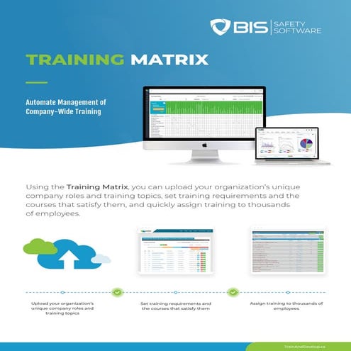 Training Matrix Software | PPTX