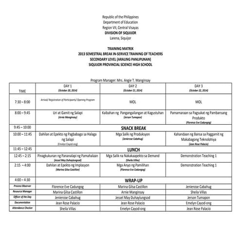 Training matrix for 2014 inset | DOCX | Economy | Business and Finance