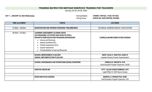 DNHS-INSET-PROPOSAL.pdf
