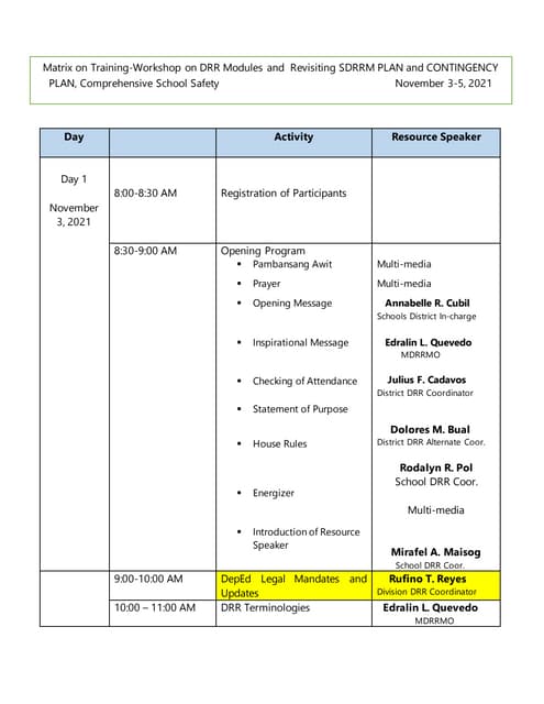 #RAM-TEST-ADMINISTRATION-GUIDELINES.pptx