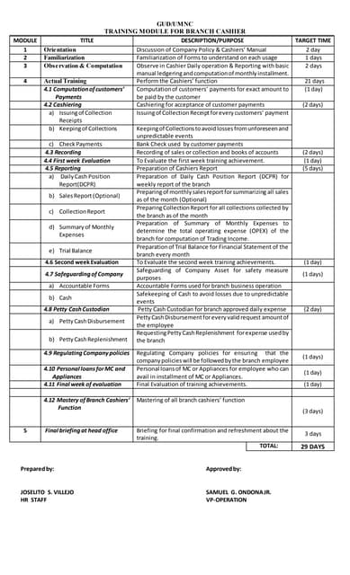 DAILY ATTENDANCE SMAW-11 & 12.docx
