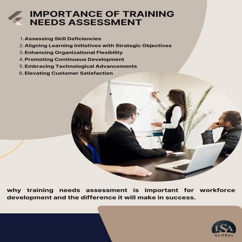 Training Needs Assessment - LSA Global.pdf
