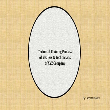 Training Process Pptx