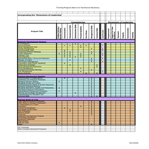 Training Program Matrix Hawthorne | XLS