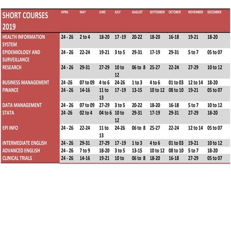 Training schedule 2022 | PDF