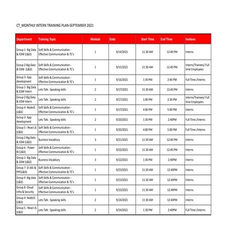 Training Schedule .xlsx-Structured Plan. | PDF