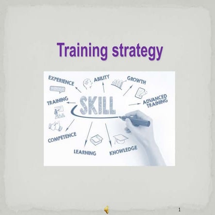 Training strategy | PPSX