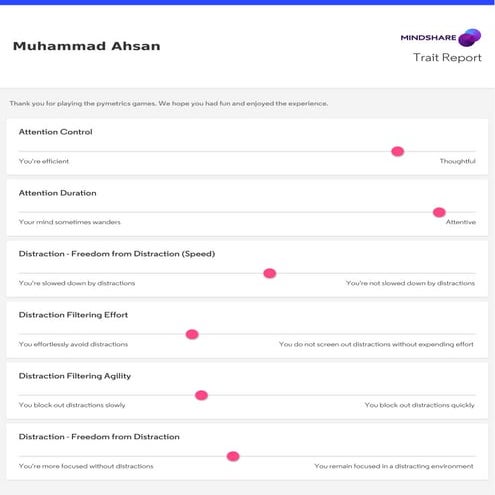 Pymetrics Trait report for Muhammad Ahsan | PDF