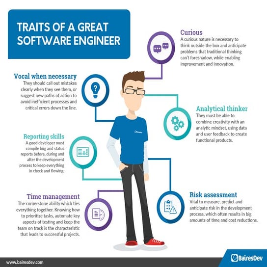Traits of a great software engineer | PDF