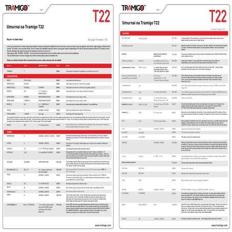 Tramigo T22 Tracker Commands | PDF