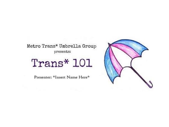 Gender identity and sexual orientation | PPT