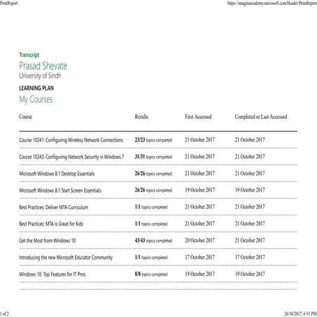 Microsoft Transcript new | PDF | Operating Systems | Computer Software ...
