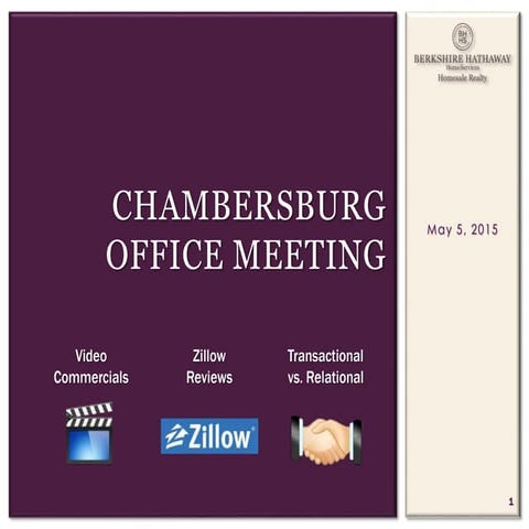 Transactional Vs Relational Business Ppt