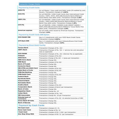 Transaction Charges Details | DOC