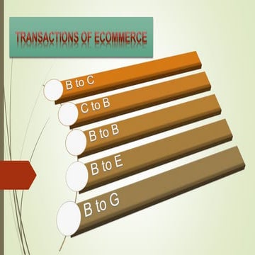 Transactions of ecommerce | PPTX | Business | Business and Finance
