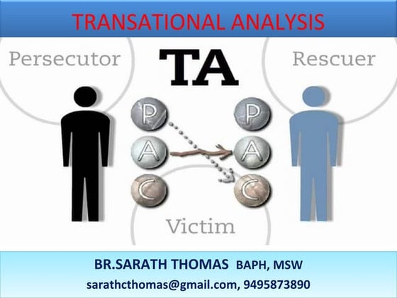 Transactional analysis | PPT