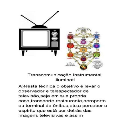 Regras do jogo Illuminati em Português | PPT
