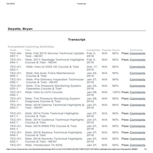 vw training | PDF