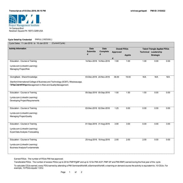 Pdu activity reporting form | PDF