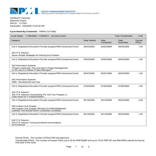 Transcript 1117051 10 8 2009 | PDF