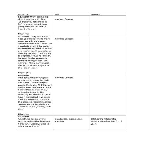 Transcript Assignment Part 1 Chadron State College Counseling Program | PDF