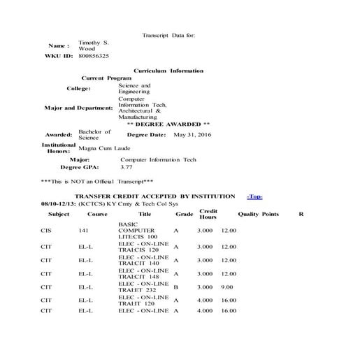 Transcript data for timothy wood | PDF