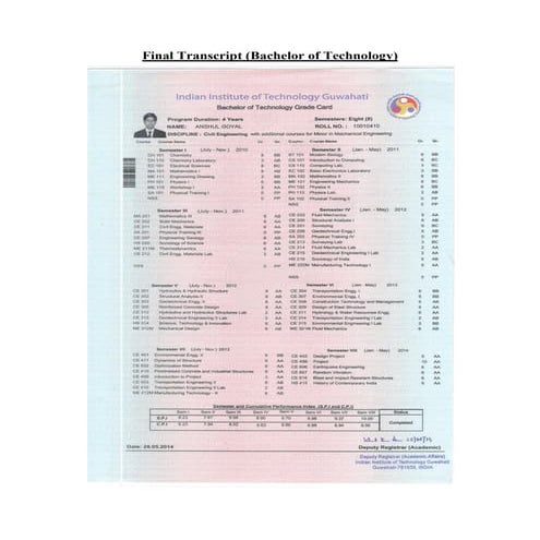 UCT Transcript of official academic record