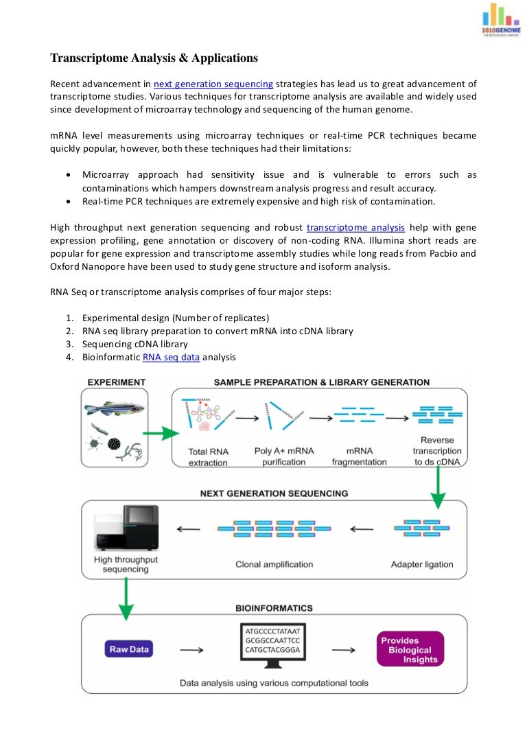 Transcriptome Analysis And Applications