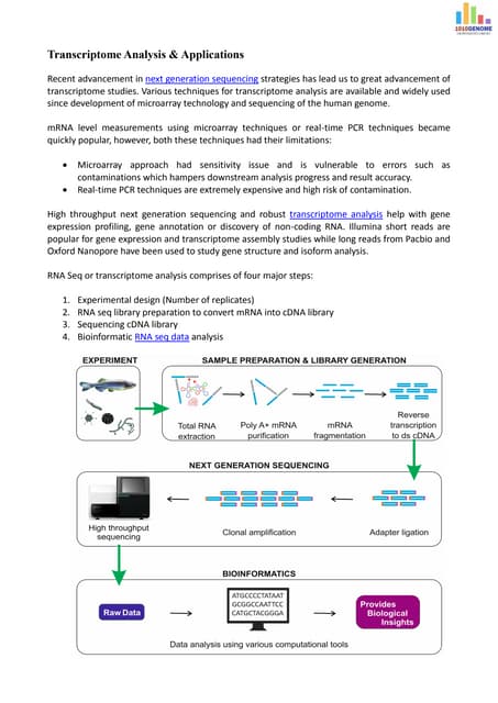 Transcriptomics | PPT