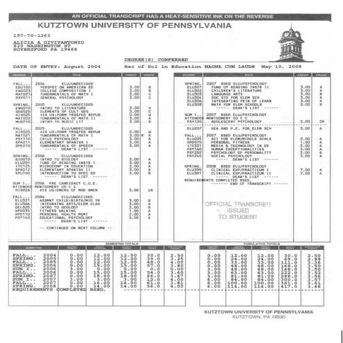 2. temporary organs grade 5 8th lesson | PPTX