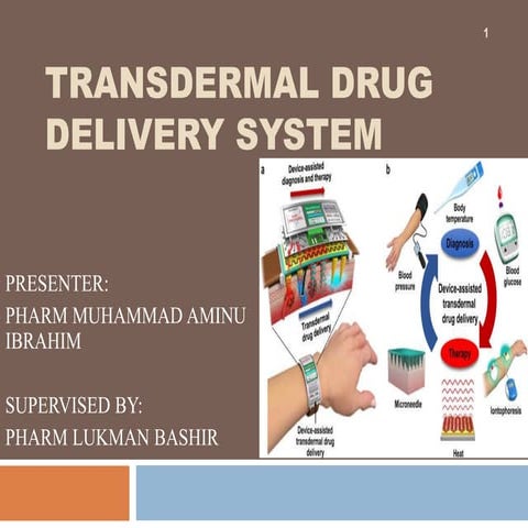Transdermal drug delivery system | PPT