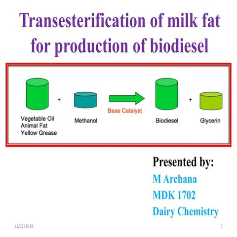 Transesterification and its mechanism, its application in dairy ...