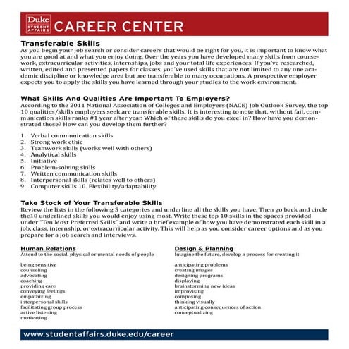 Transferable Skills | PDF | Resume Writing and Advice | Job Search
