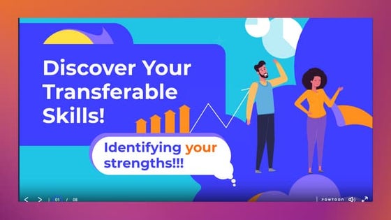 New Career Planning Interactive Cycle | PPT