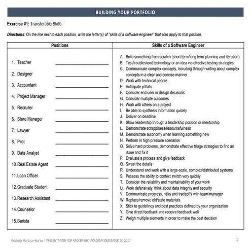 Transferable Skills Exercise | PDF