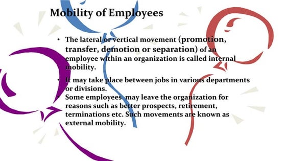 24. movements of employees | PPT