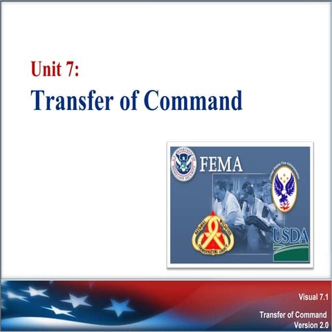 Transfer of command | PPT