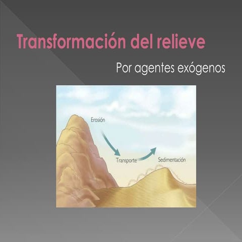 Transformacion del relieve | PPTX