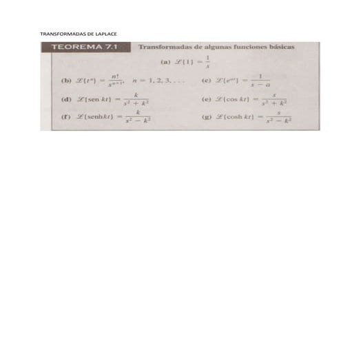 Transformadas de laplace | DOCX
